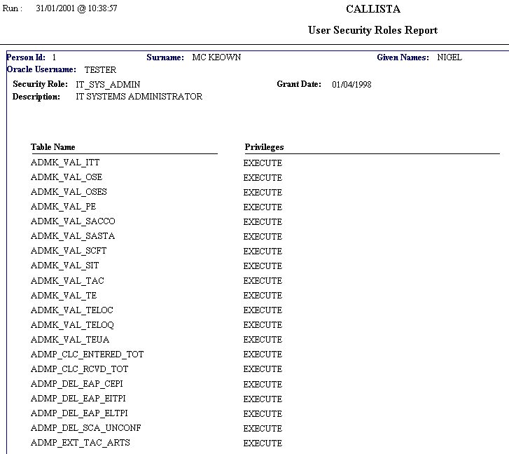Security Subsystem Reports Listing