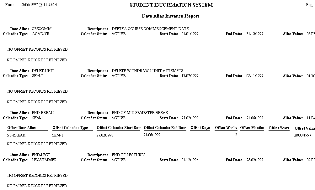 Standard Reports List