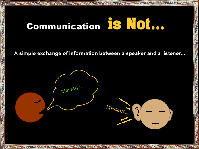 Communication is NOT